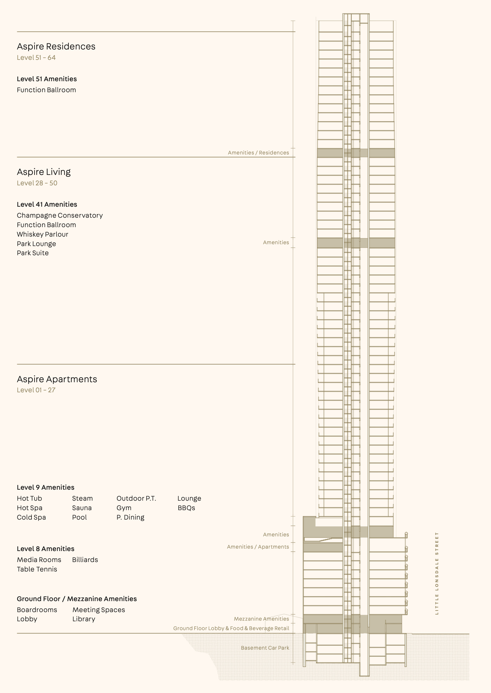 Aspire Apartment | The Square Property